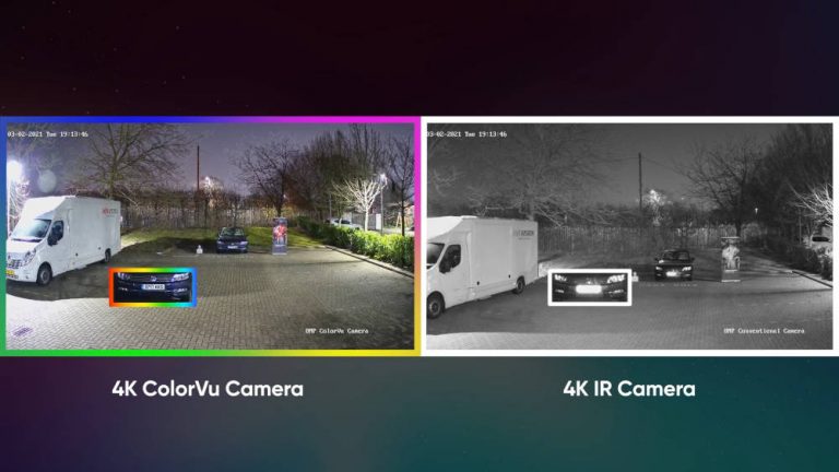 Security Systems Redlands QLD CCTV, Alarms & Access Control